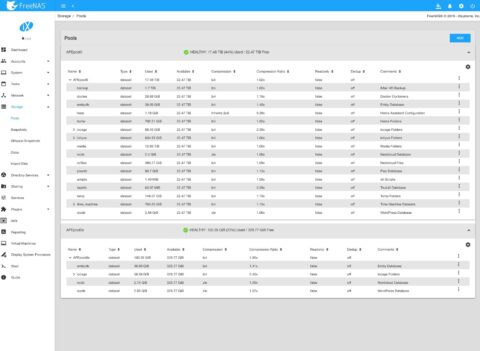 FreeNAS0 - SSD Pool - Adrian's Blog