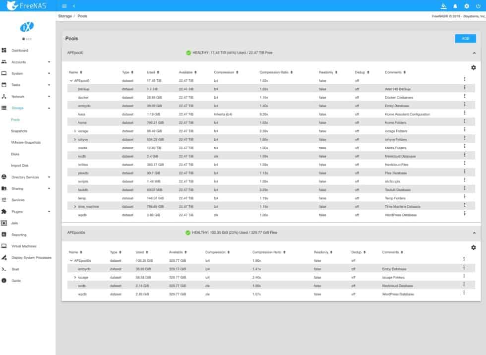 FreeNAS0 - SSD Pool - Adrian's Blog